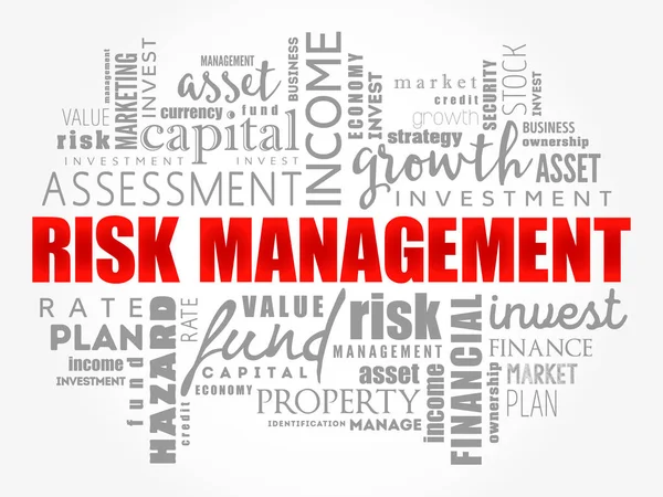 Risk Management Word Cloud Collage Business Concept Background Stock ...