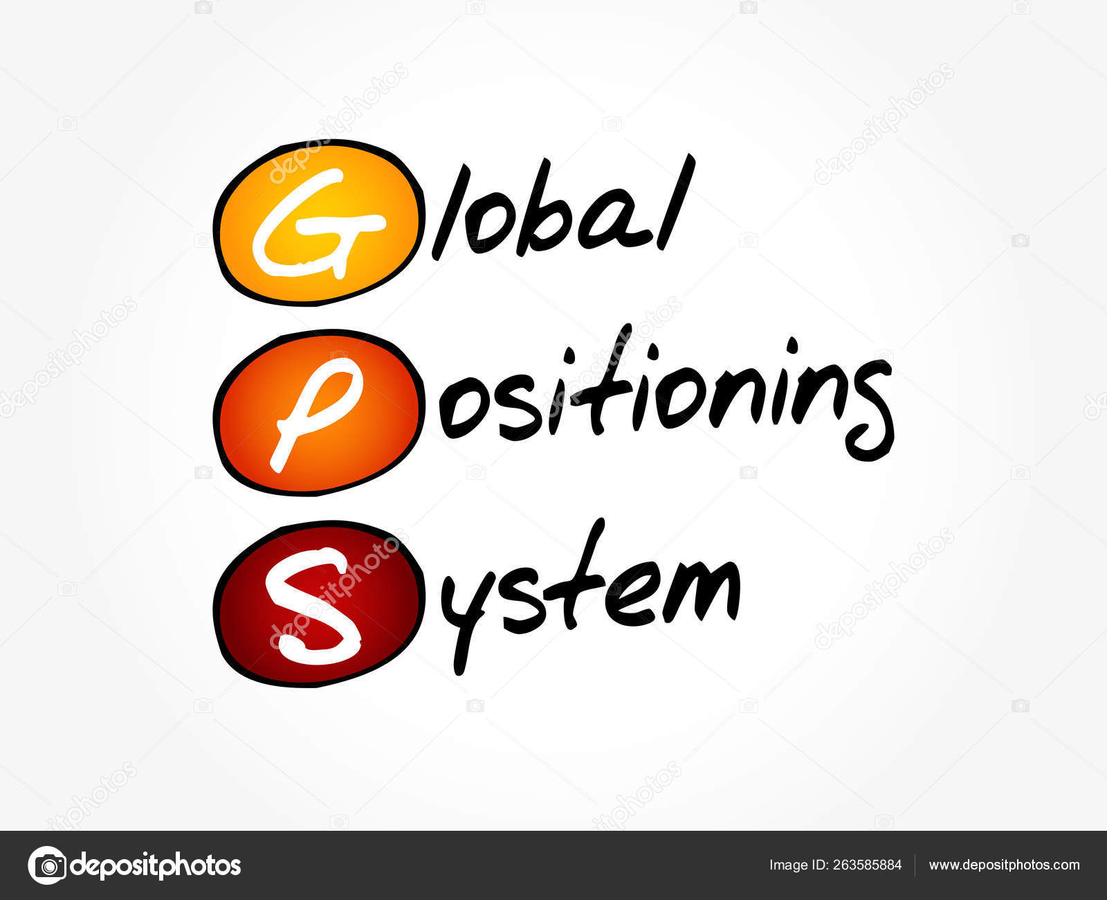 GPS - Global Positioning System acronym Stock Vector by ©dizanna 263585884