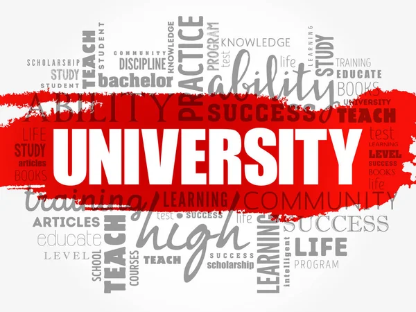UNIVERSITY word cloud, education concept Stock Photo by ©dizanna 133027304