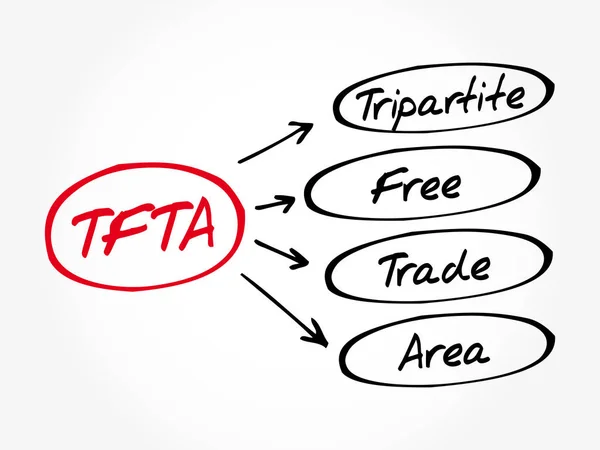 Tripitaka Stock Vectors, Royalty Free Tripitaka Illustrations ...