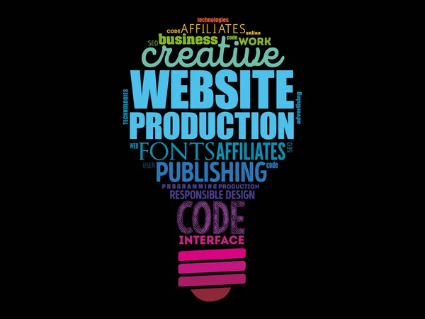 Lessons Learned bulb word cloud Stock Vector by ©dizanna 274574936