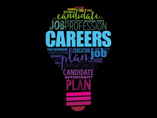 Lessons Learned bulb word cloud Stock Vector by ©dizanna 274574936