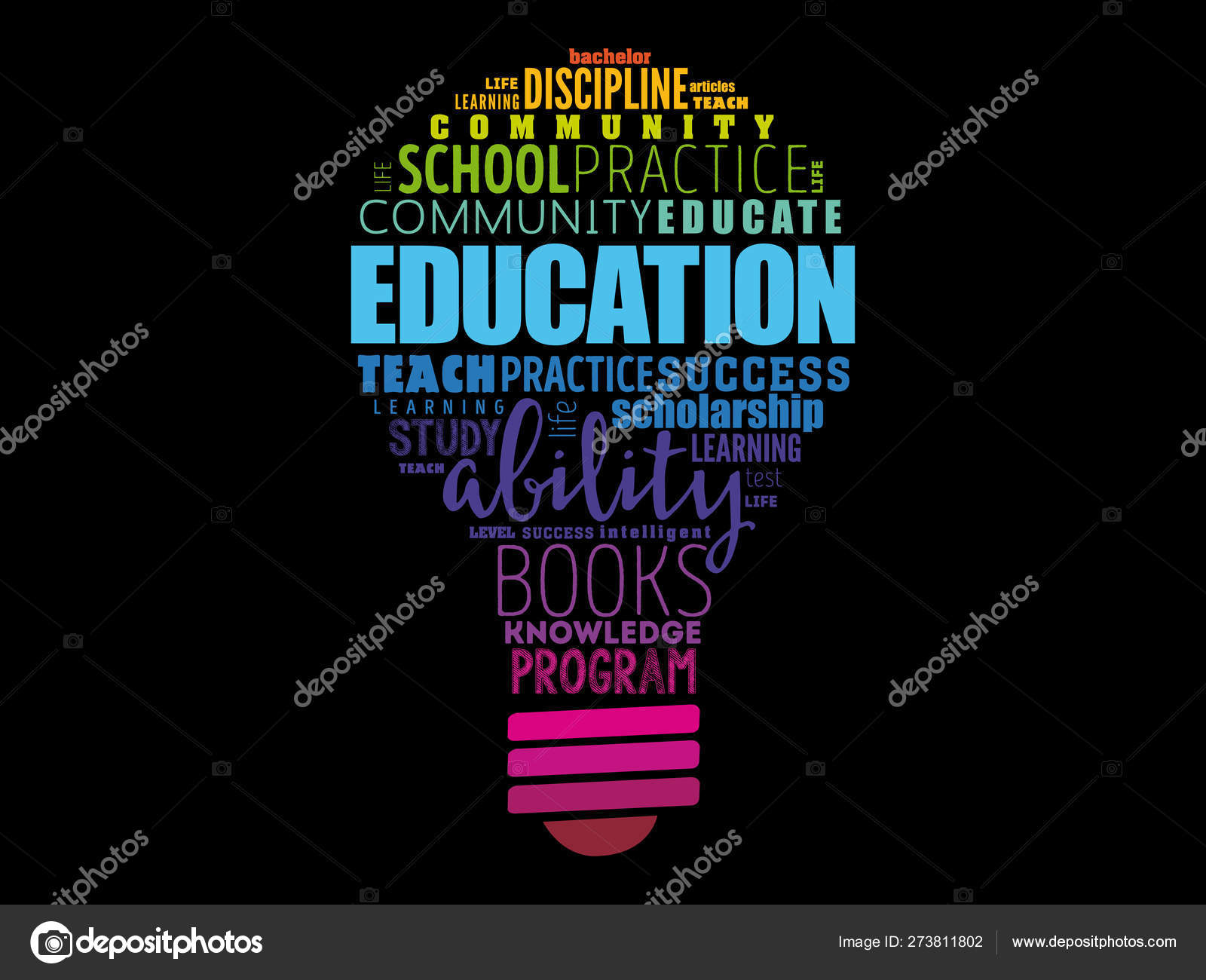 EDUCATION light bulb word cloud collage Stock Vector Image by ©dizanna ...