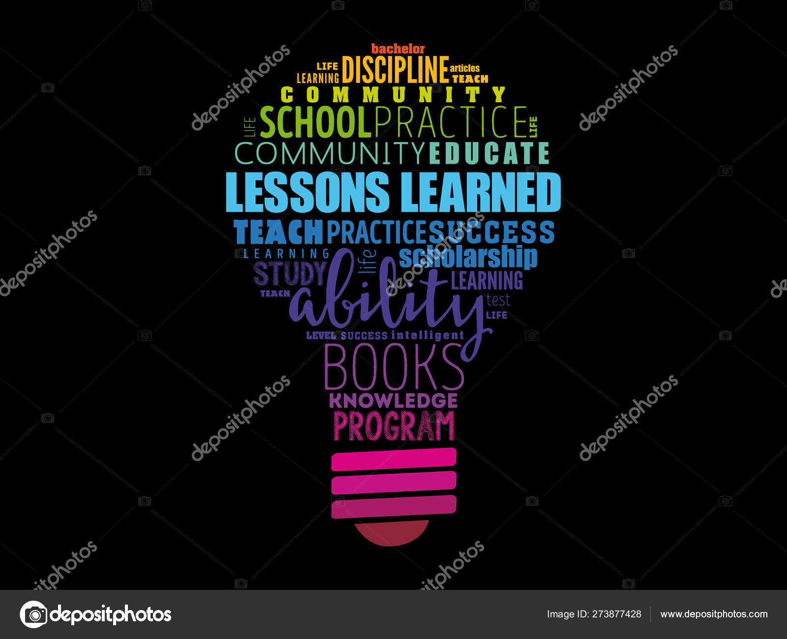 Lessons Learned bulb word cloud Stock Vector by ©dizanna 273877428