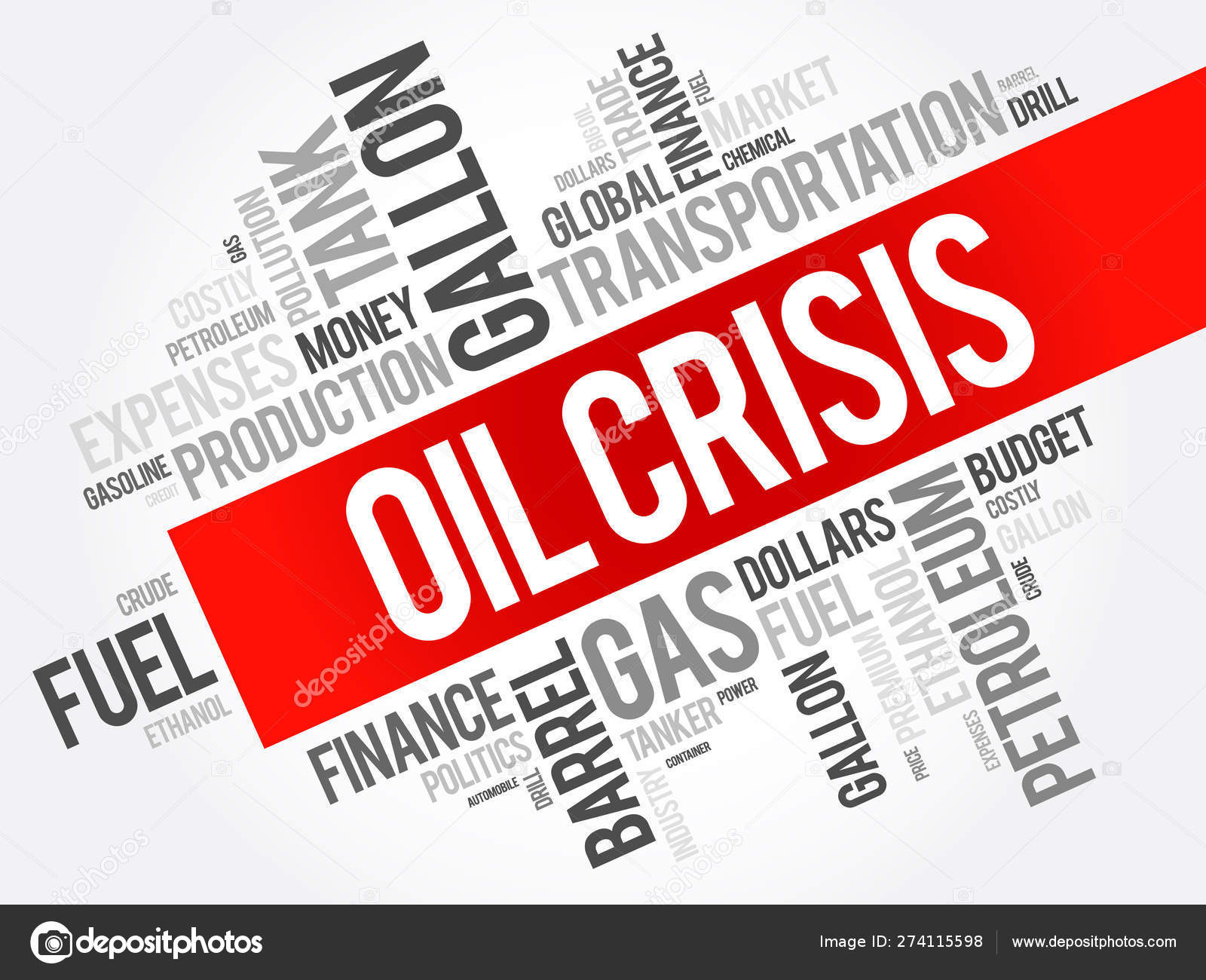 Oil crisis word cloud collage Stock Vector Image by ©dizanna #274115598