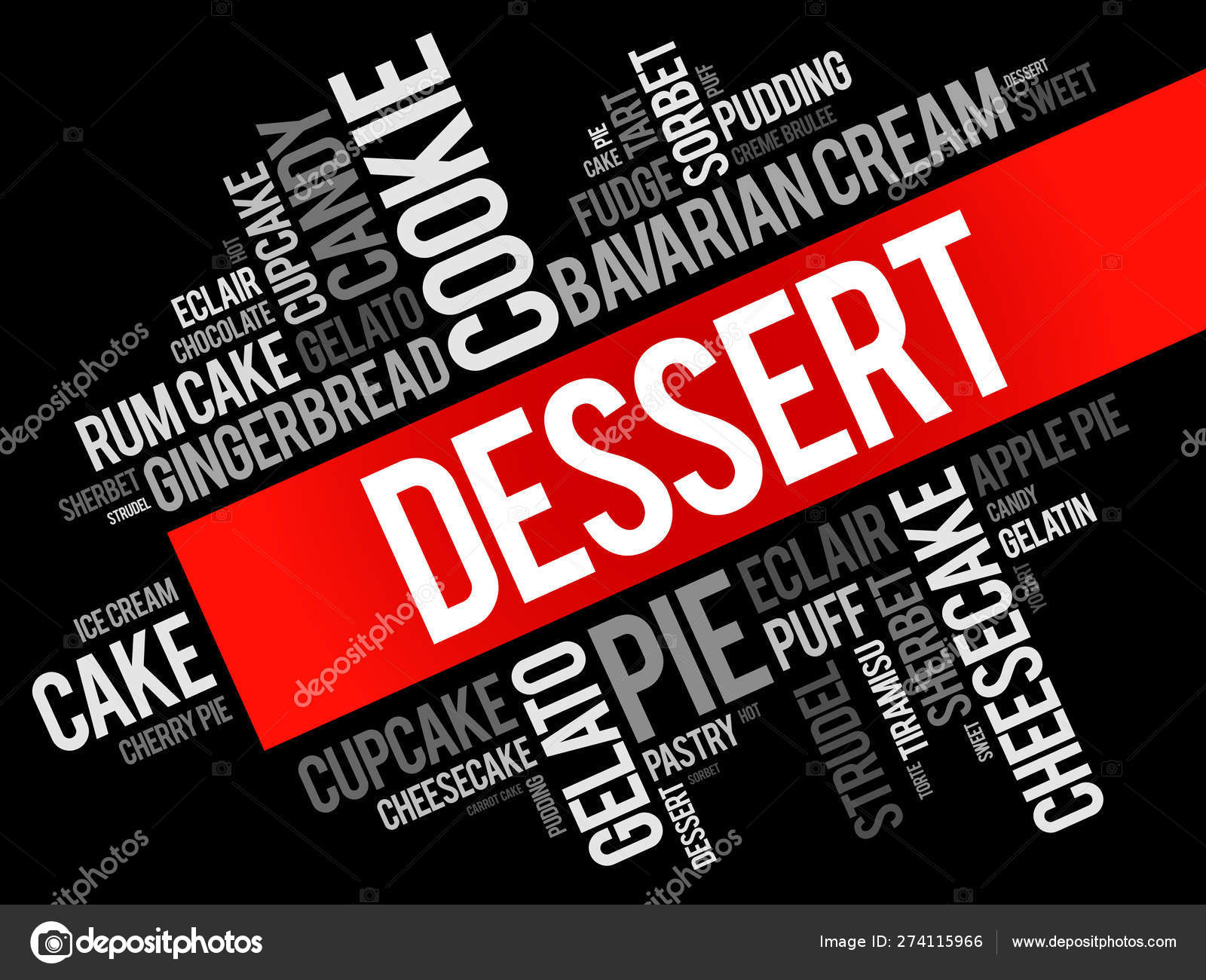 Dessert word cloud collage Stock Vector Image by ©dizanna #274115966