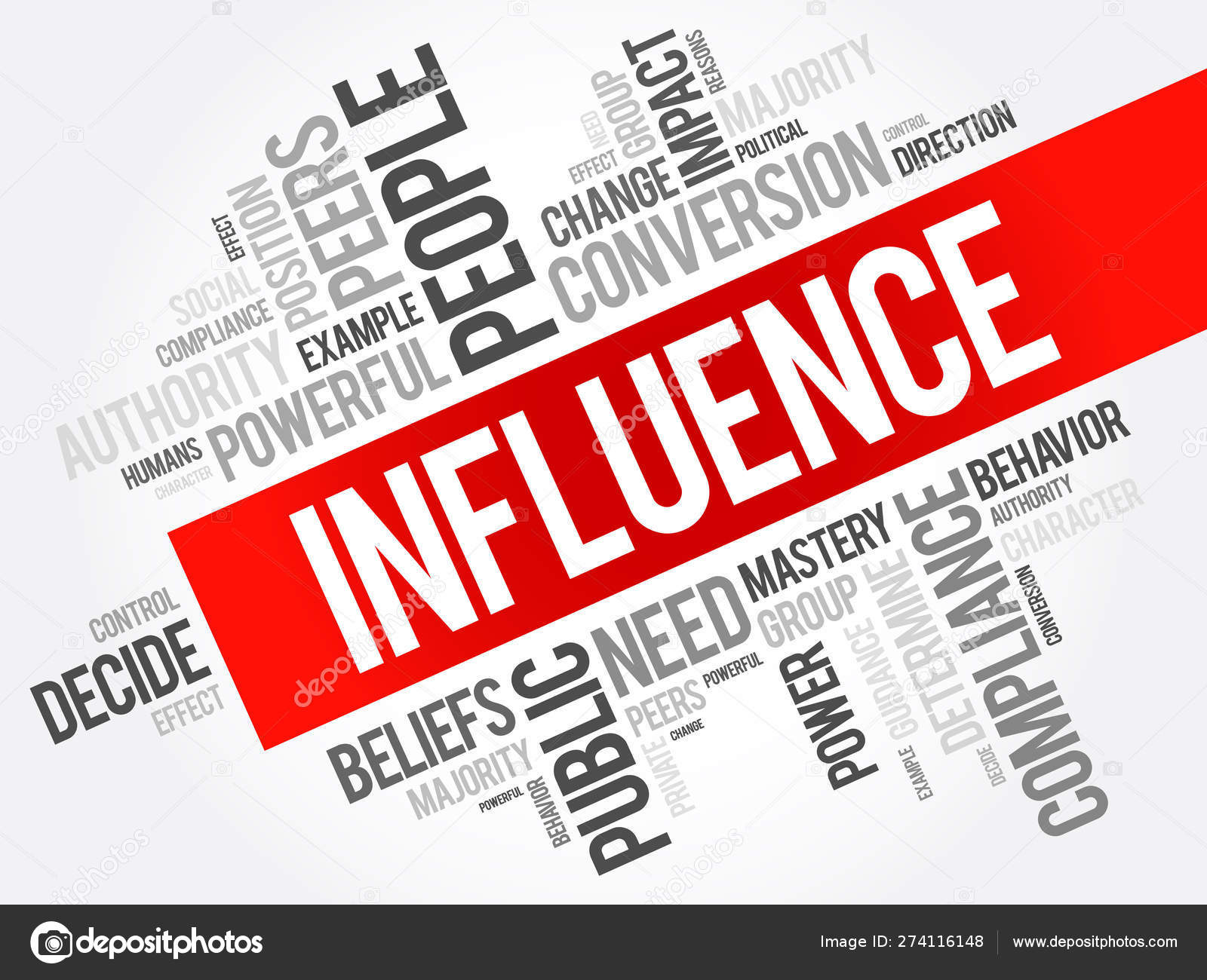 Influence word cloud collage Stock Vector Image by ©dizanna #274116148