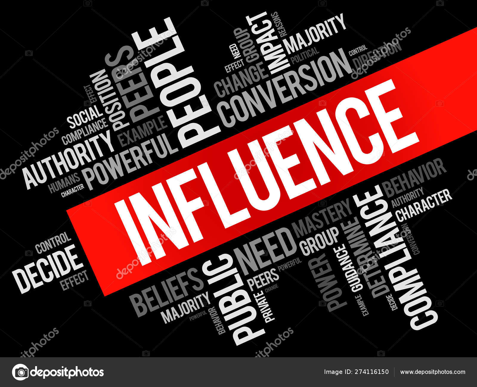 Influence word cloud collage Stock Vector Image by ©dizanna #274116150