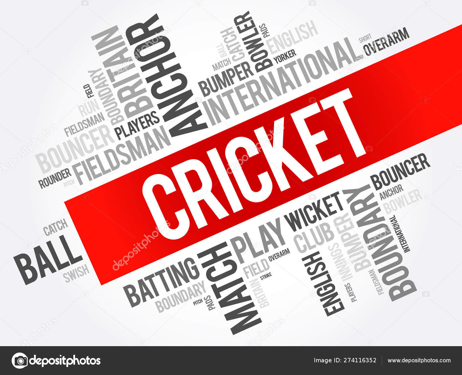 Cricket word cloud collage Stock Vector by ©dizanna 274116352