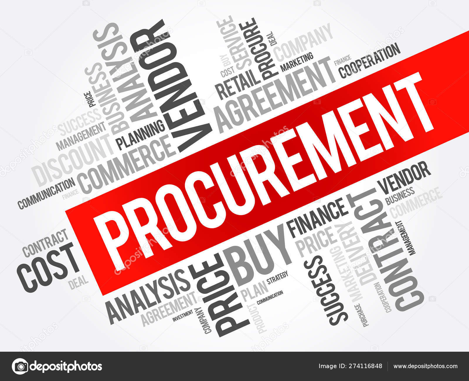 Procurement word cloud collage Stock Vector by ©dizanna 274116848