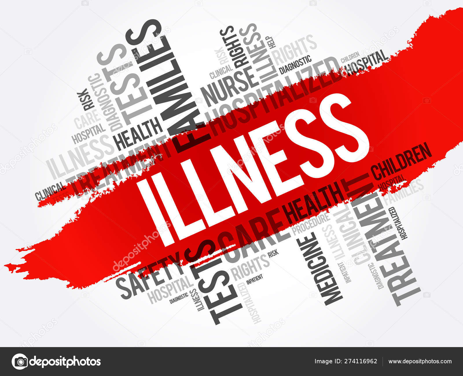 ILLNESS word cloud collage Stock Vector Image by ©dizanna #274116962