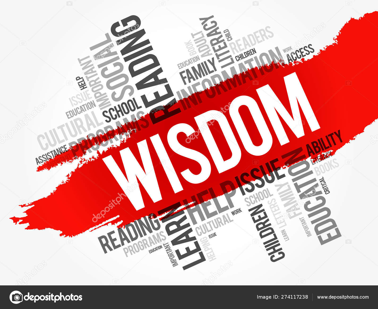Wisdom word cloud collage Stock Vector Image by ©dizanna #274117238