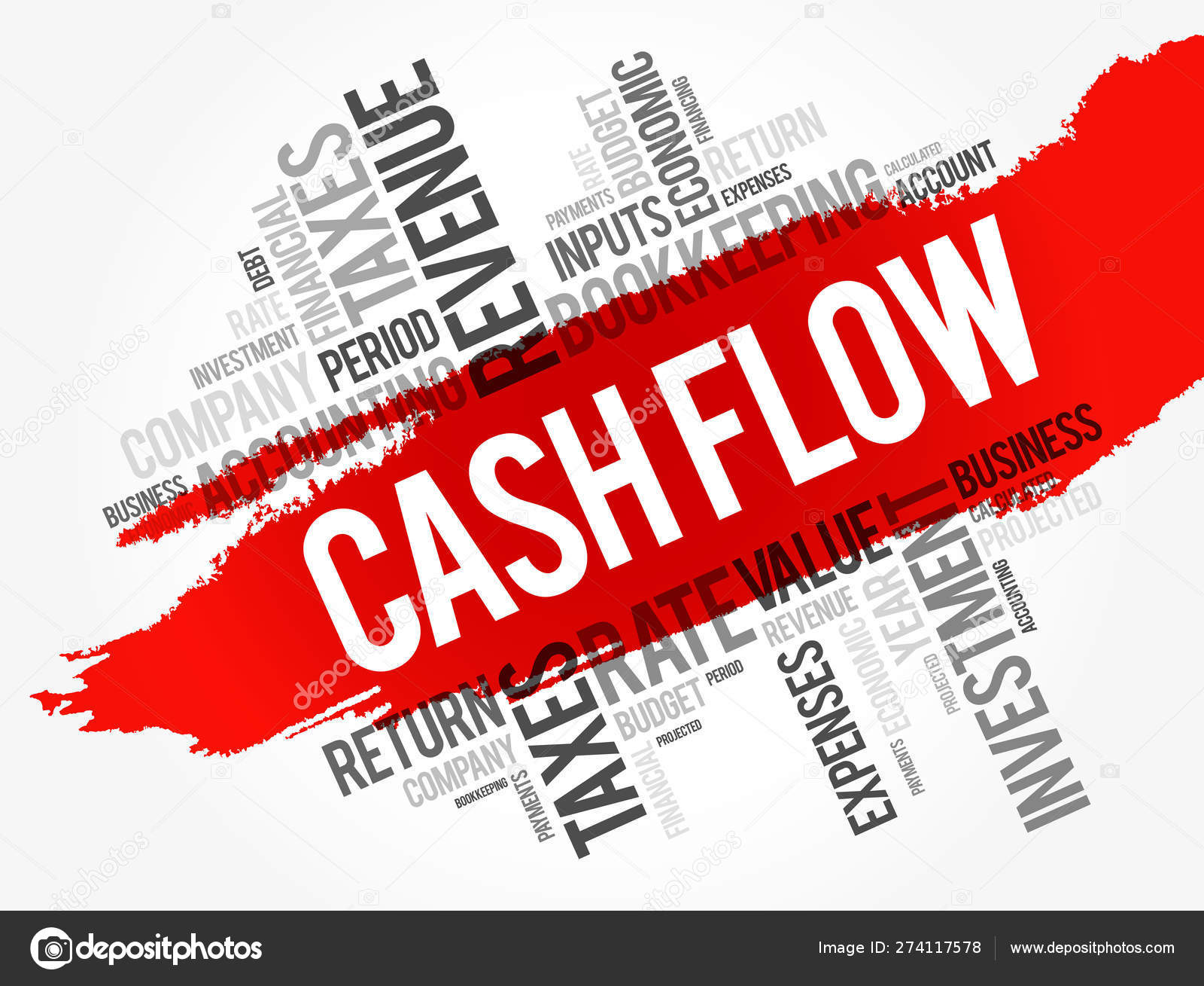 Cash Flow word cloud collage Stock Vector Image by ©dizanna #274117578