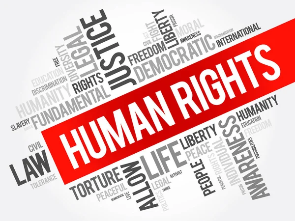 Human Rights Mind Map Stock Vector Image By ©dizanna 169693232