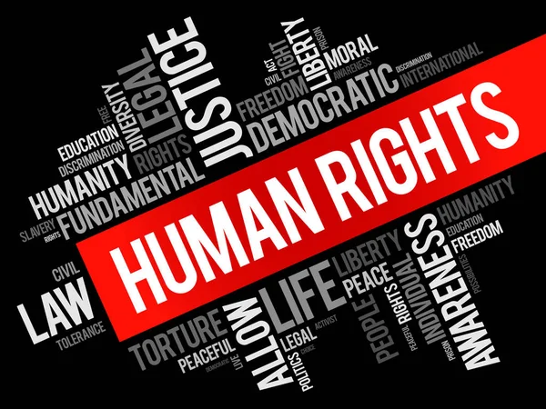 Human Rights Mind Map Stock Vector By ©dizanna 100550876