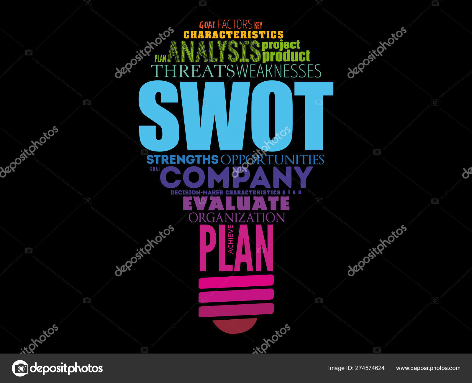 SWOT analysis (or SWOT matrix) word cloud Stock Vector Image by ...