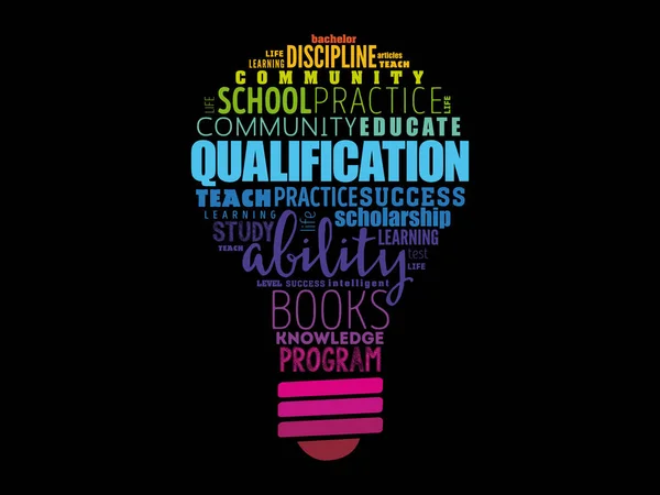 Lessons Learned bulb word cloud Stock Vector by ©dizanna 274574936