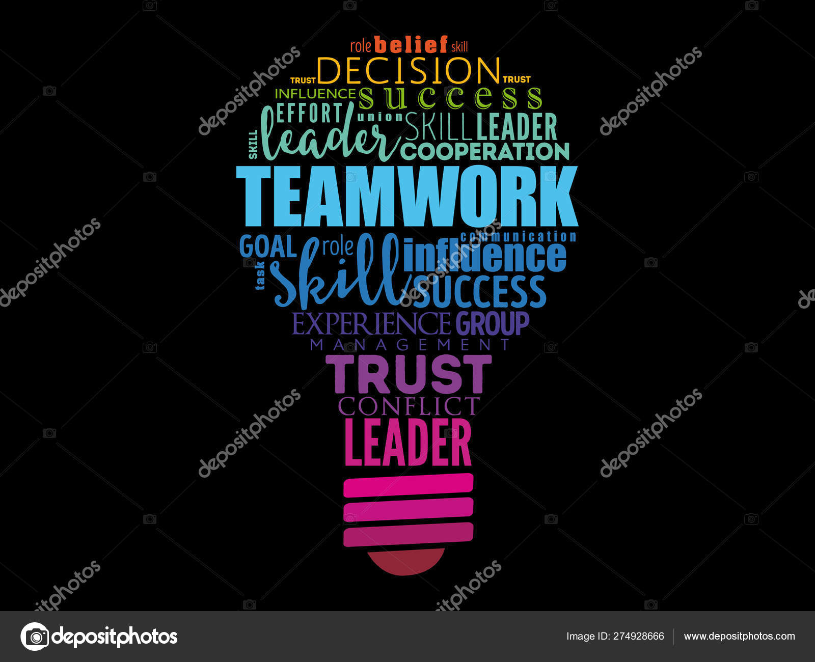 Teamwork light bulb word cloud Stock Vector by ©dizanna 274928666