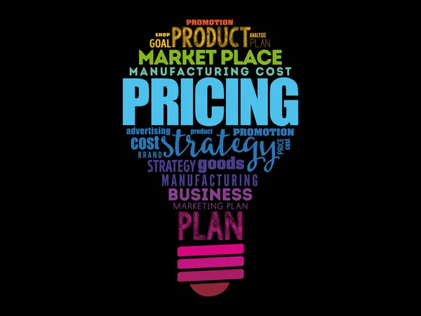 Lessons Learned bulb word cloud Stock Vector by ©dizanna 274574936