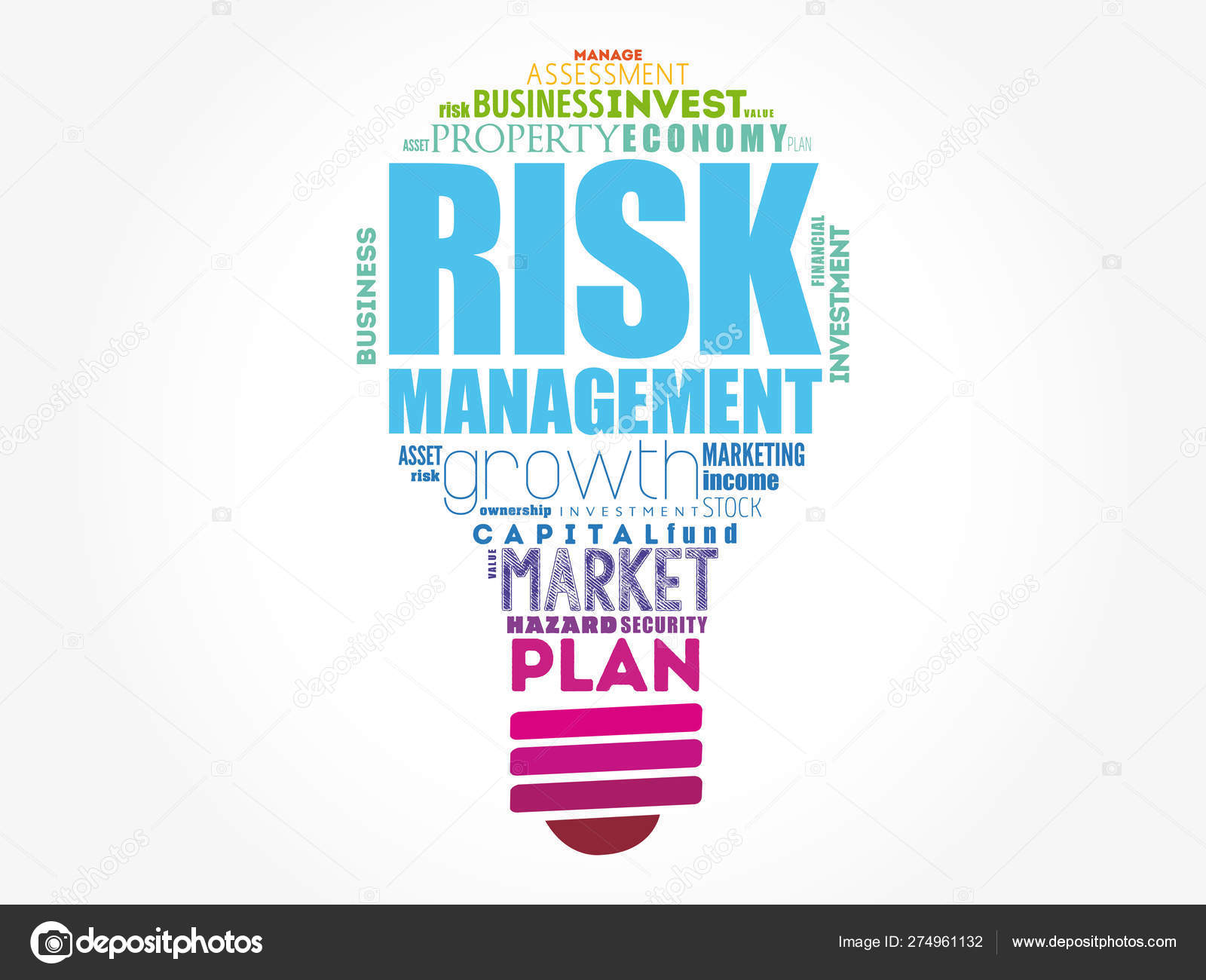 Risk Management light bulb word cloud Stock Vector by ©dizanna 274961132