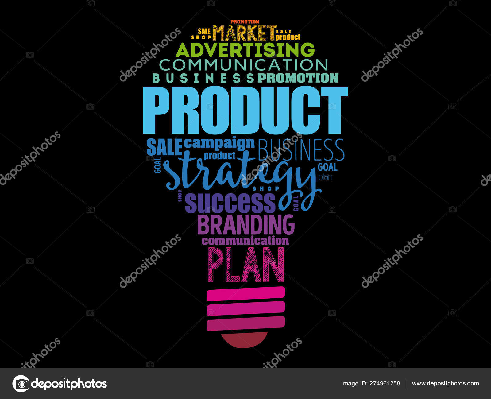 PRODUCT light bulb word cloud collage Stock Vector Image by ©dizanna ...