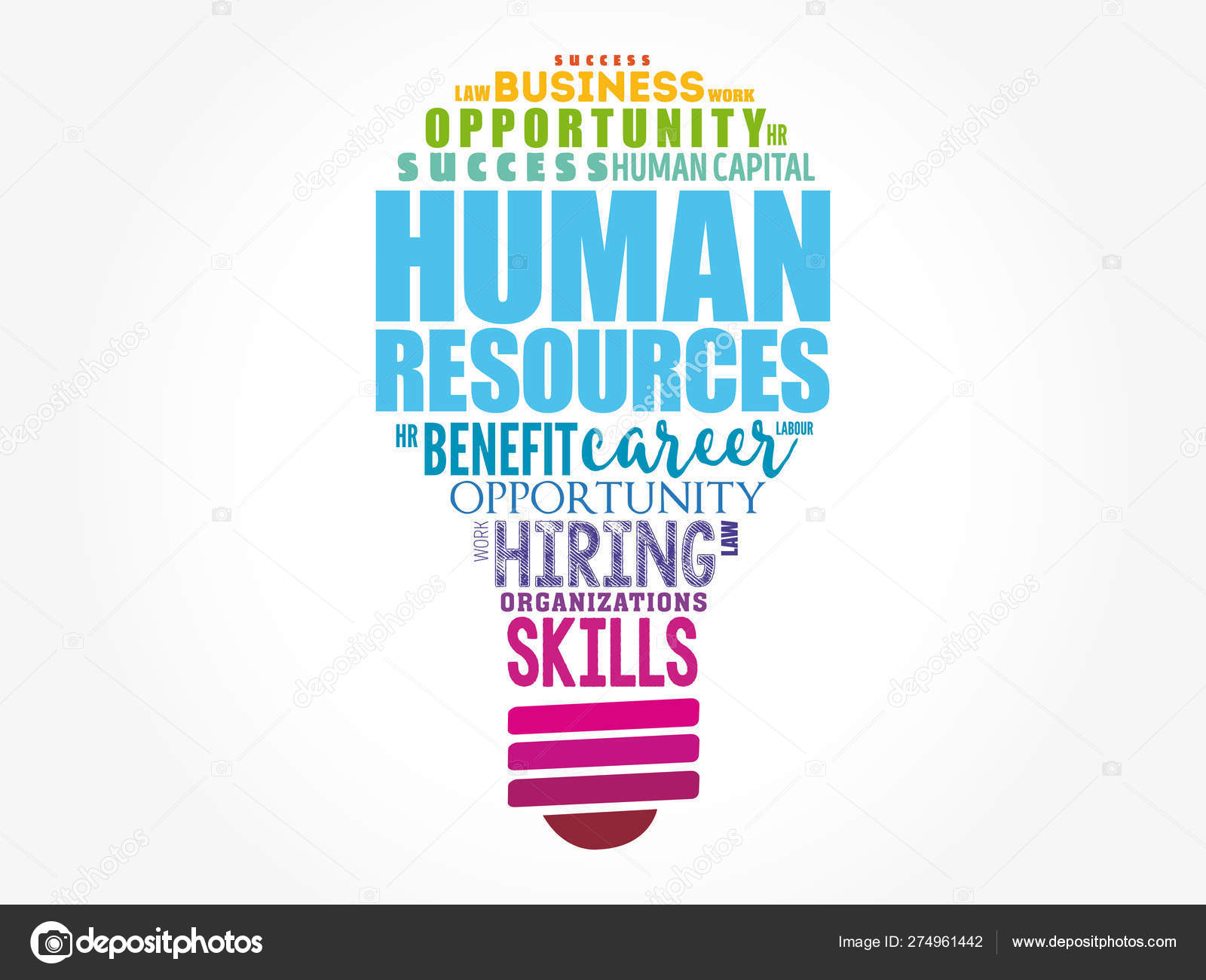 HR - Human Resources light bulb Stock Vector Image by ©dizanna #274961442