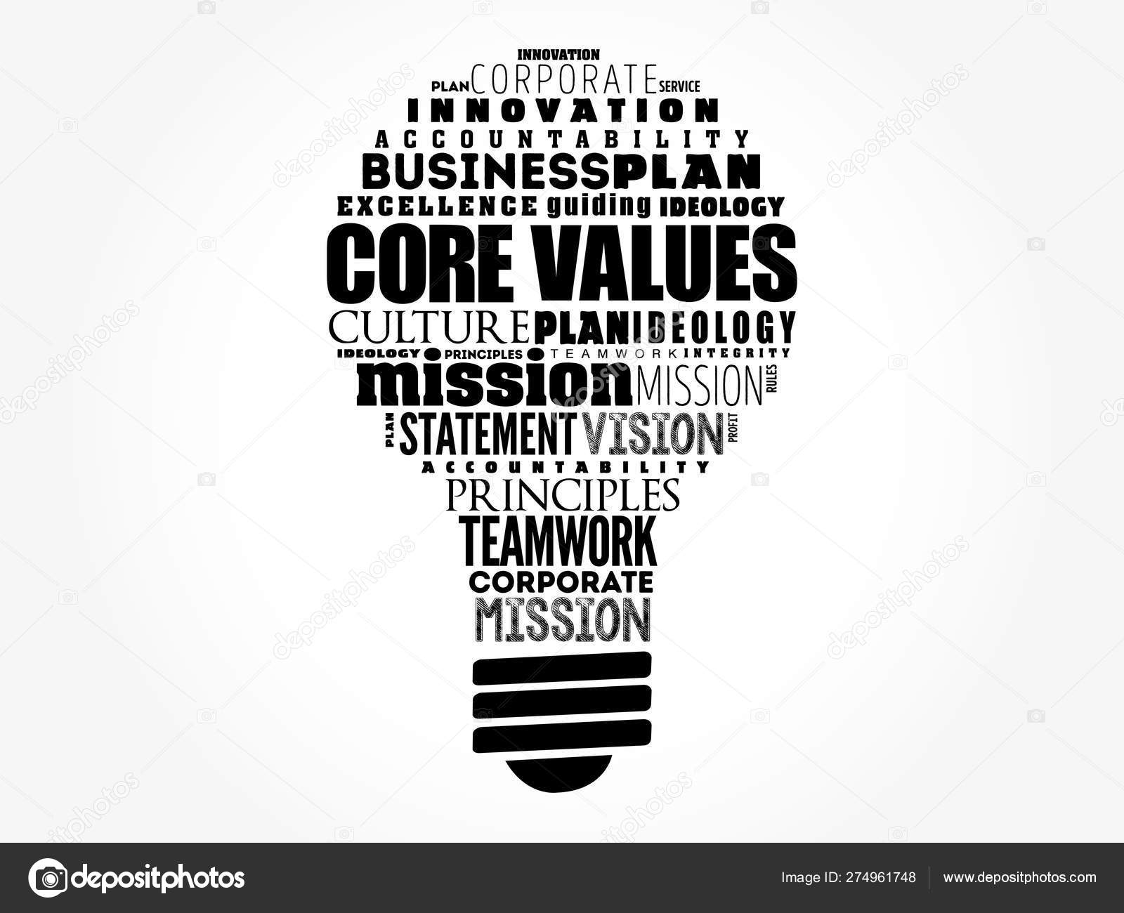 Core values light bulb word cloud collage Stock Vector by ©dizanna ...