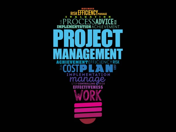 Lessons Learned bulb word cloud Stock Vector by ©dizanna 274574936