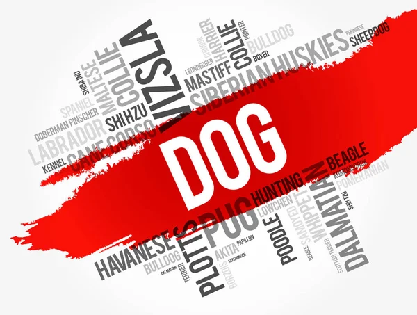 323 Dog word cloud Vector Images - Free & Royalty-free Dog word cloud ...