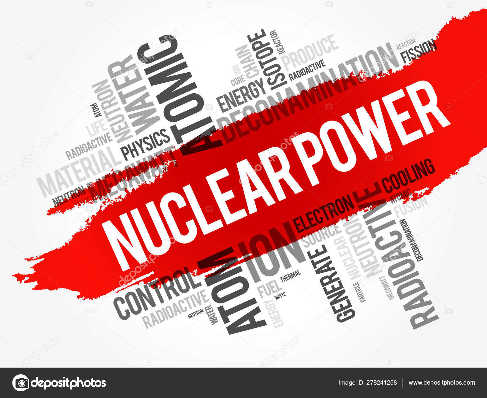Nuclear Power word cloud collage Stock Vector Image by ©dizanna #278241258