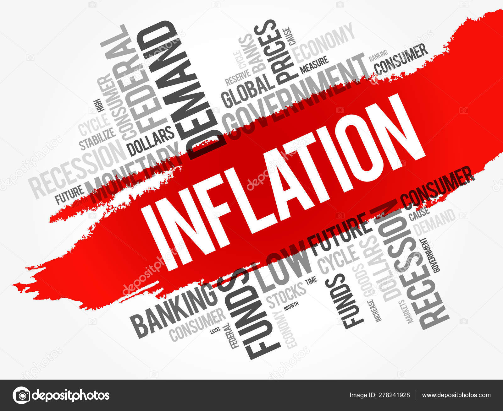 Inflation word cloud collage Stock Vector by ©dizanna 278241928