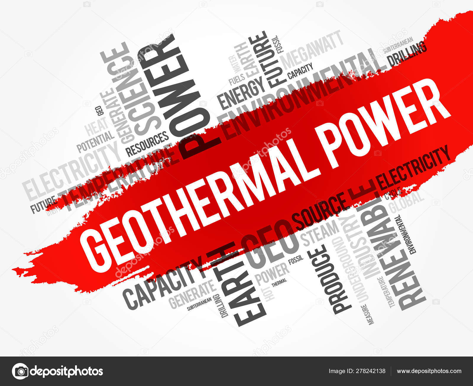 Geothermal Power word cloud collage Stock Vector Image by ©dizanna ...