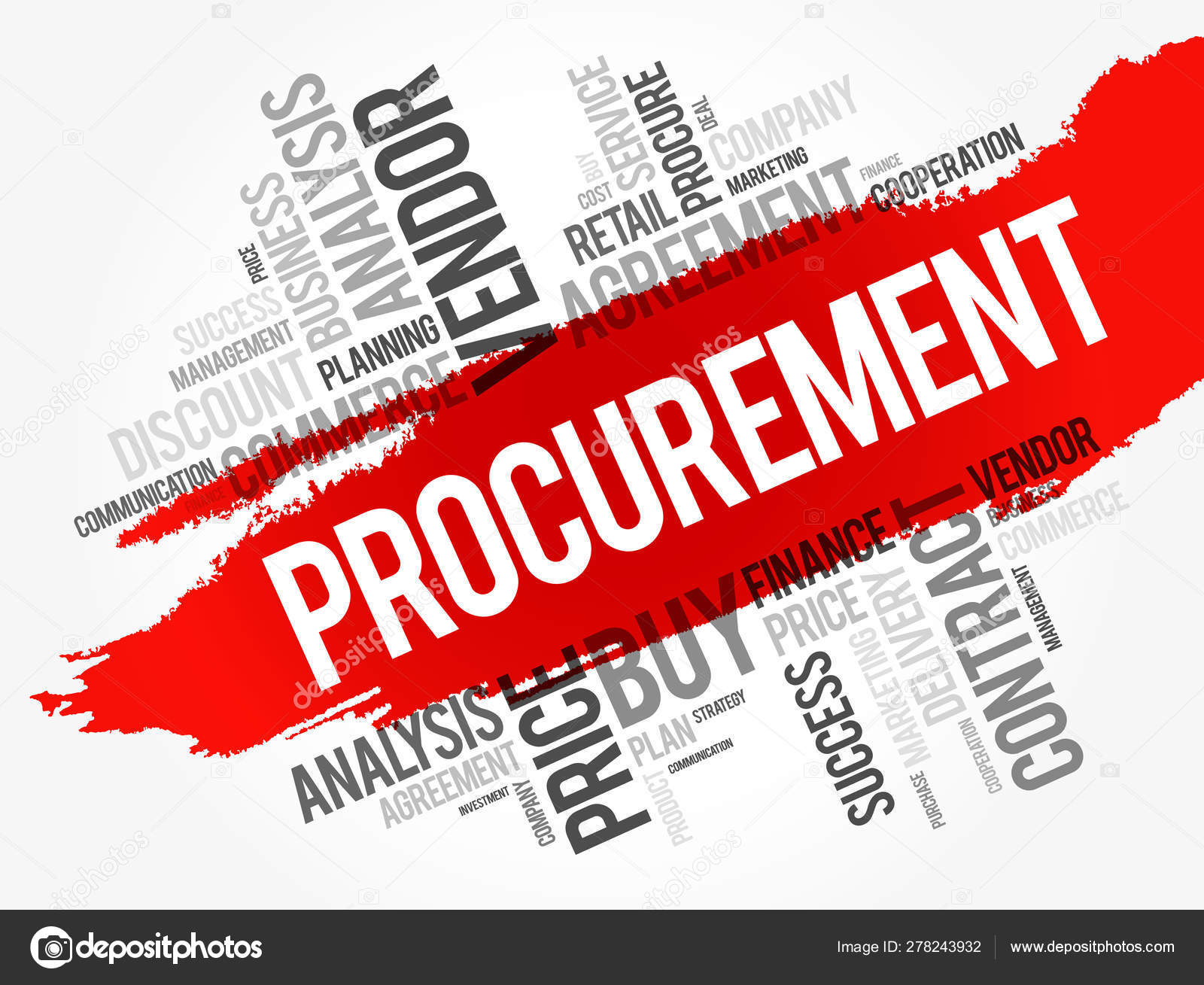 Procurement word cloud collage Stock Vector Image by ©dizanna #278243932