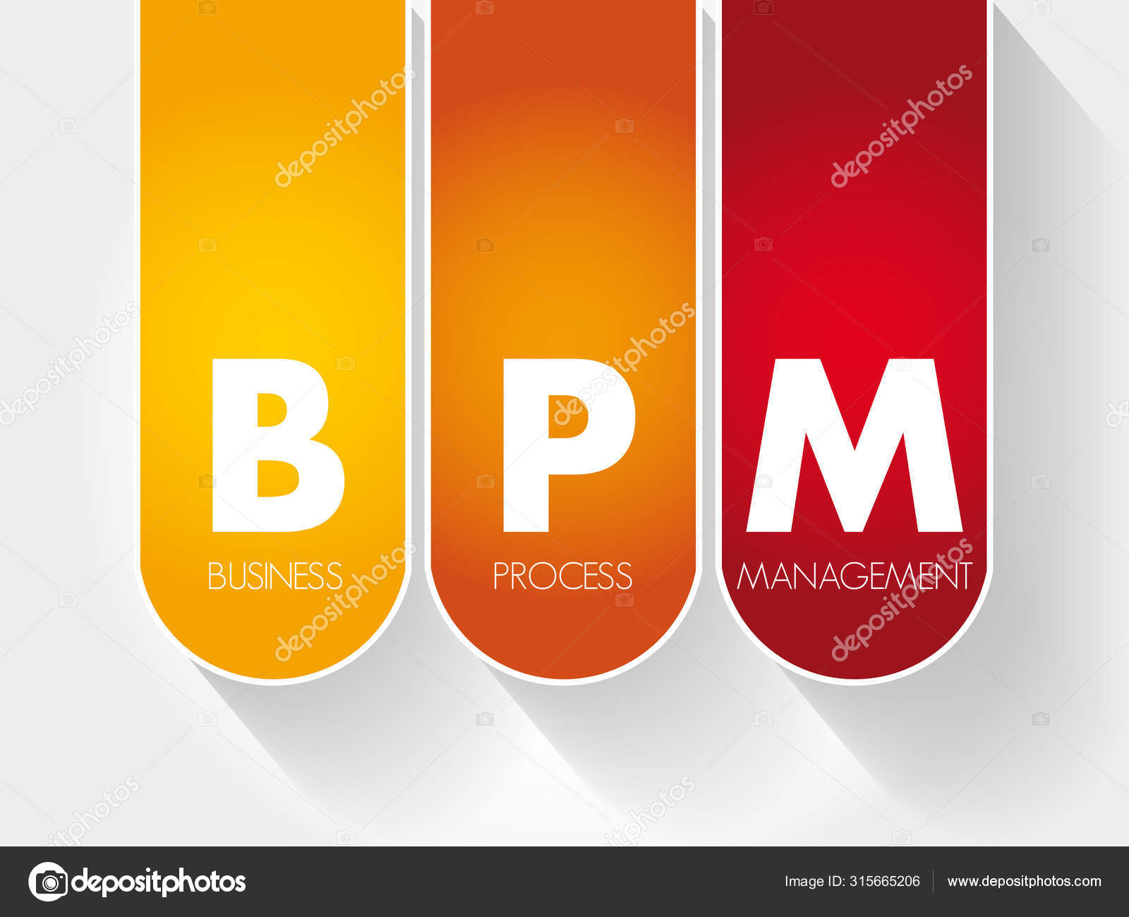 BPM - Business Process Management acronym Stock Vector Image by ...