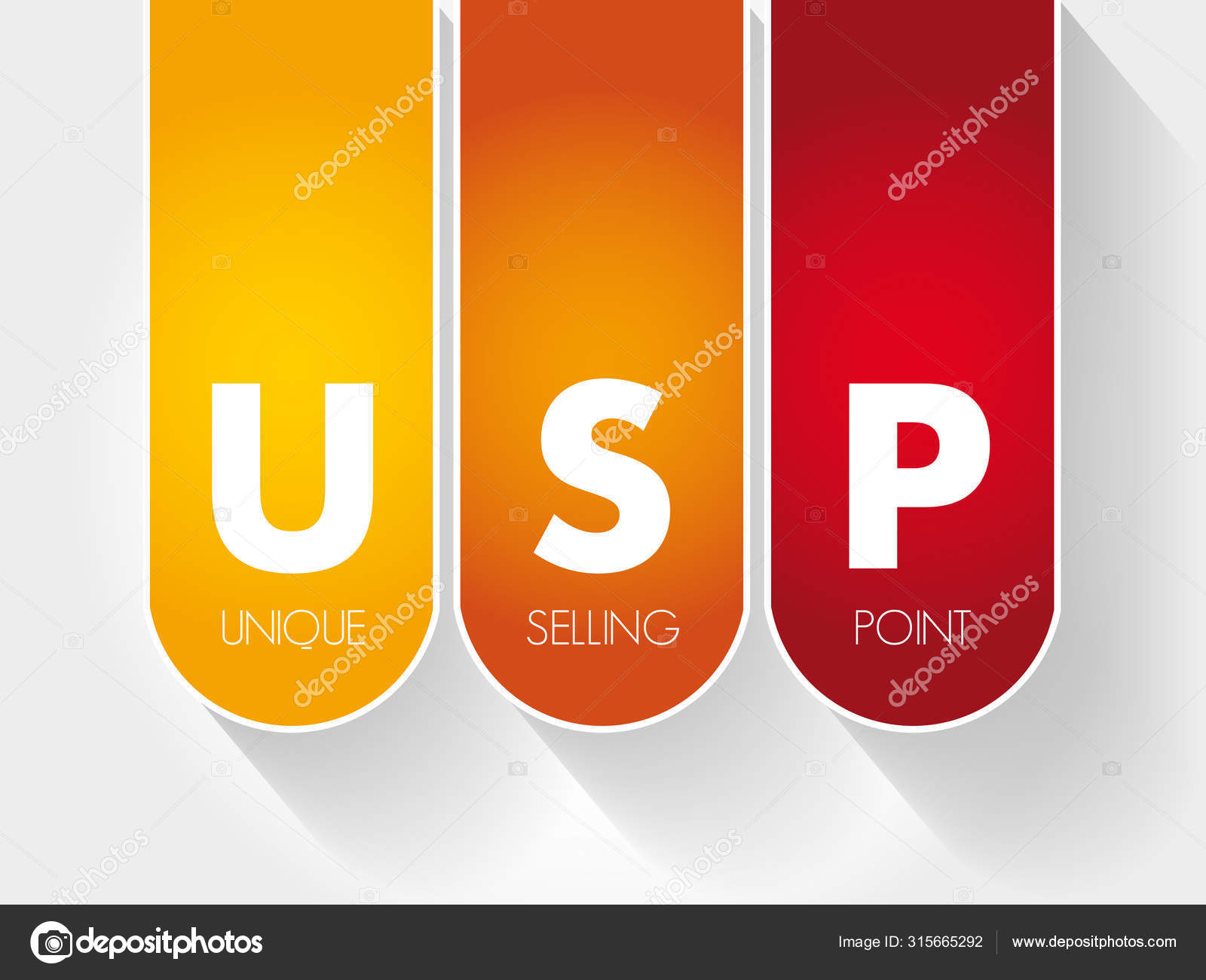 USP - Unique Selling Point acronym Stock Vector by ©dizanna 315665292