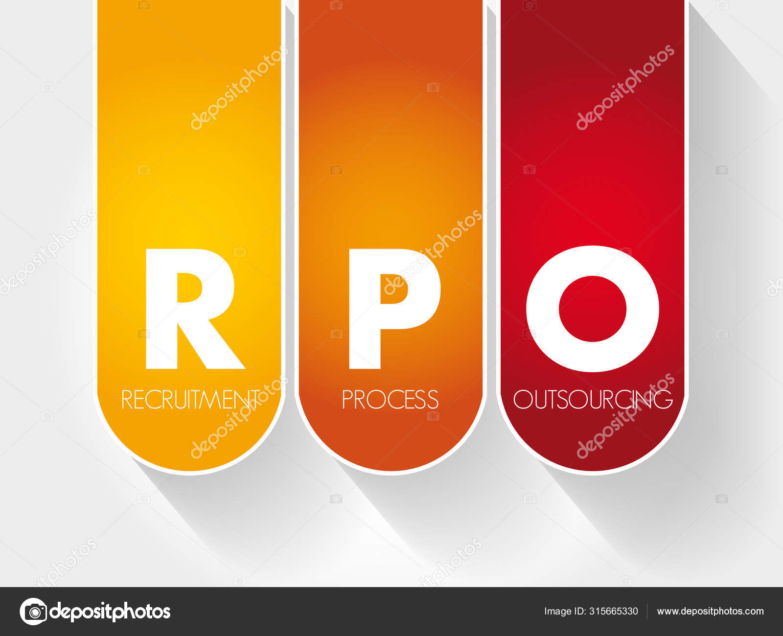 RPO - Recruitment Process Outsourcing acronym Stock Vector Image by ...
