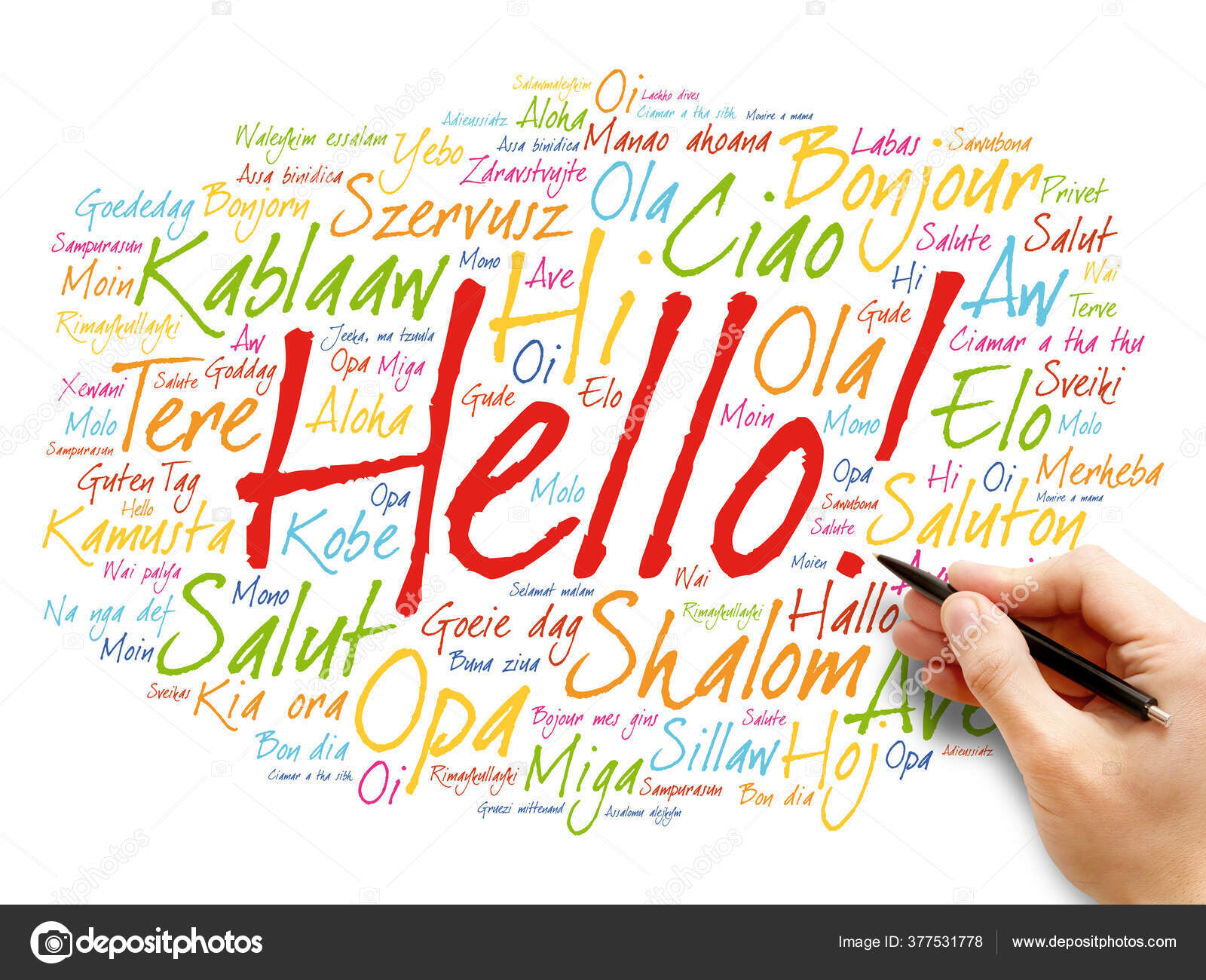 Hello Word Cloud Different Languages World Background Concept Stock ...