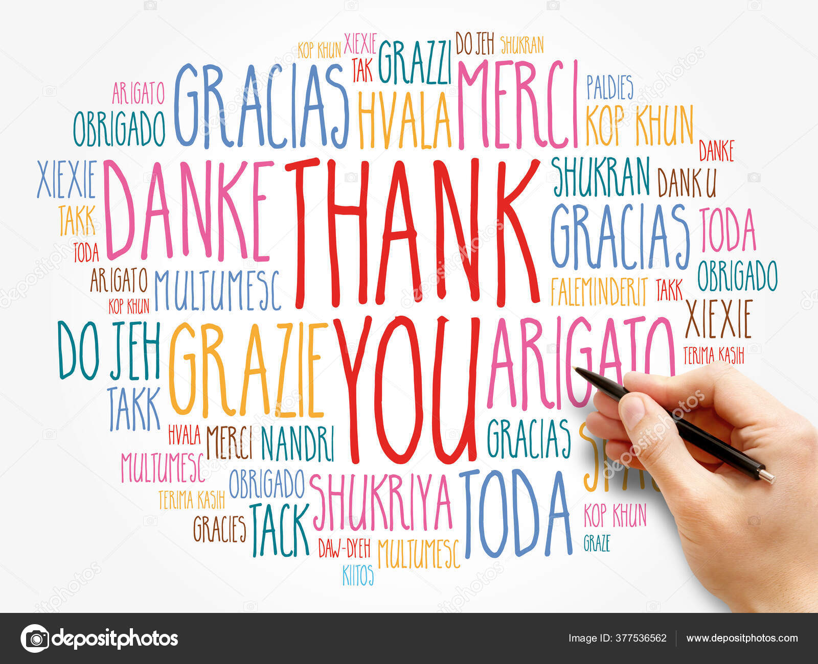 Thank You Word Cloud Background All Languages Multilingual Education ...