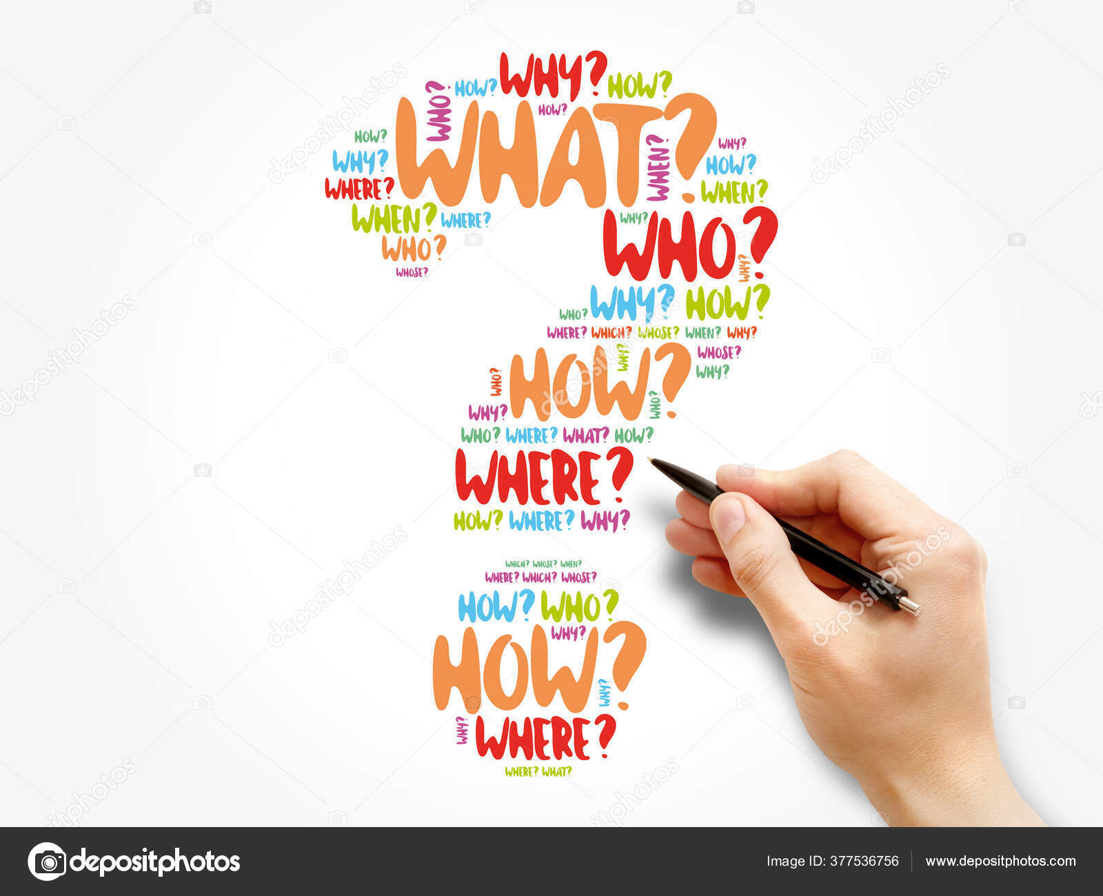 Question Mark Question Words Cloud Concept Background — Stock Photo ...