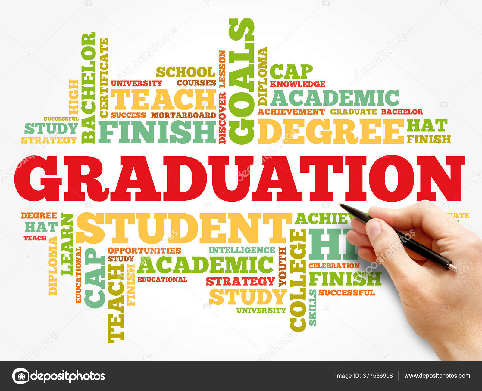 Graduation Word Collage