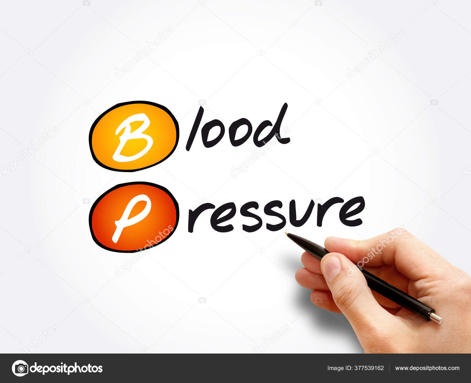 Blood Pressure Acronym Concept Background Stock Photo by ©dizanna 377539162