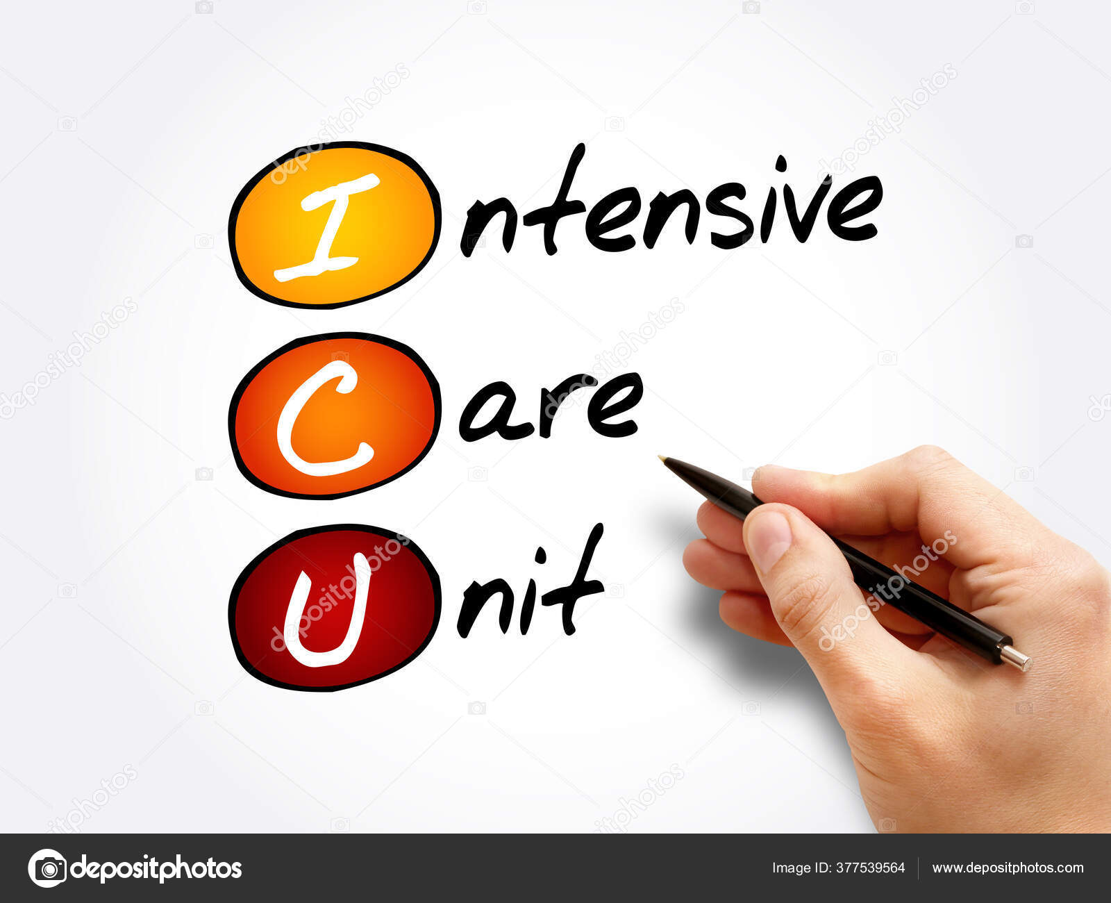 Icu Intensive Care Unit Acronym Concept Stock Photo by ©dizanna 377539564