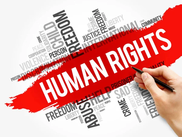 Human Rights Word Cloud Collage Social Concept Background Stock Vector ...