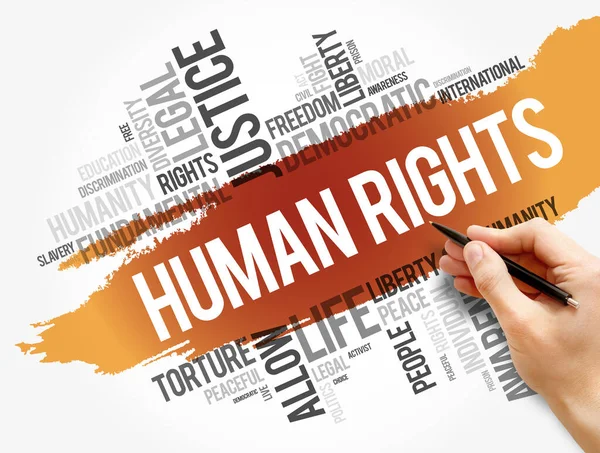 Human Rights Word Cloud Collage Social Concept Background Stock Vector ...