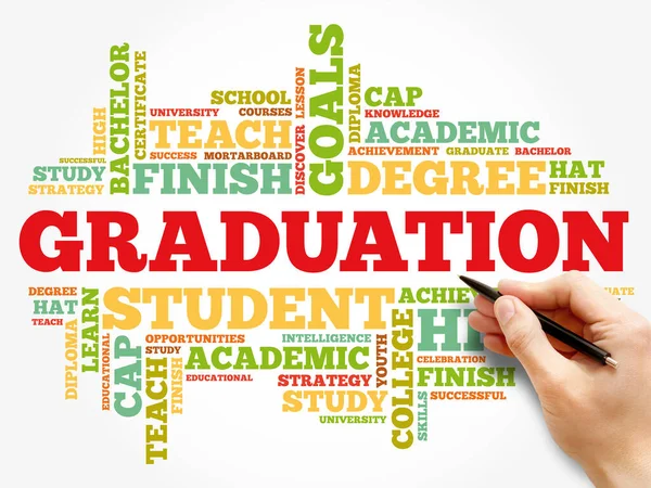 Graduation word cloud Stock Photos, Royalty Free Graduation word cloud ...