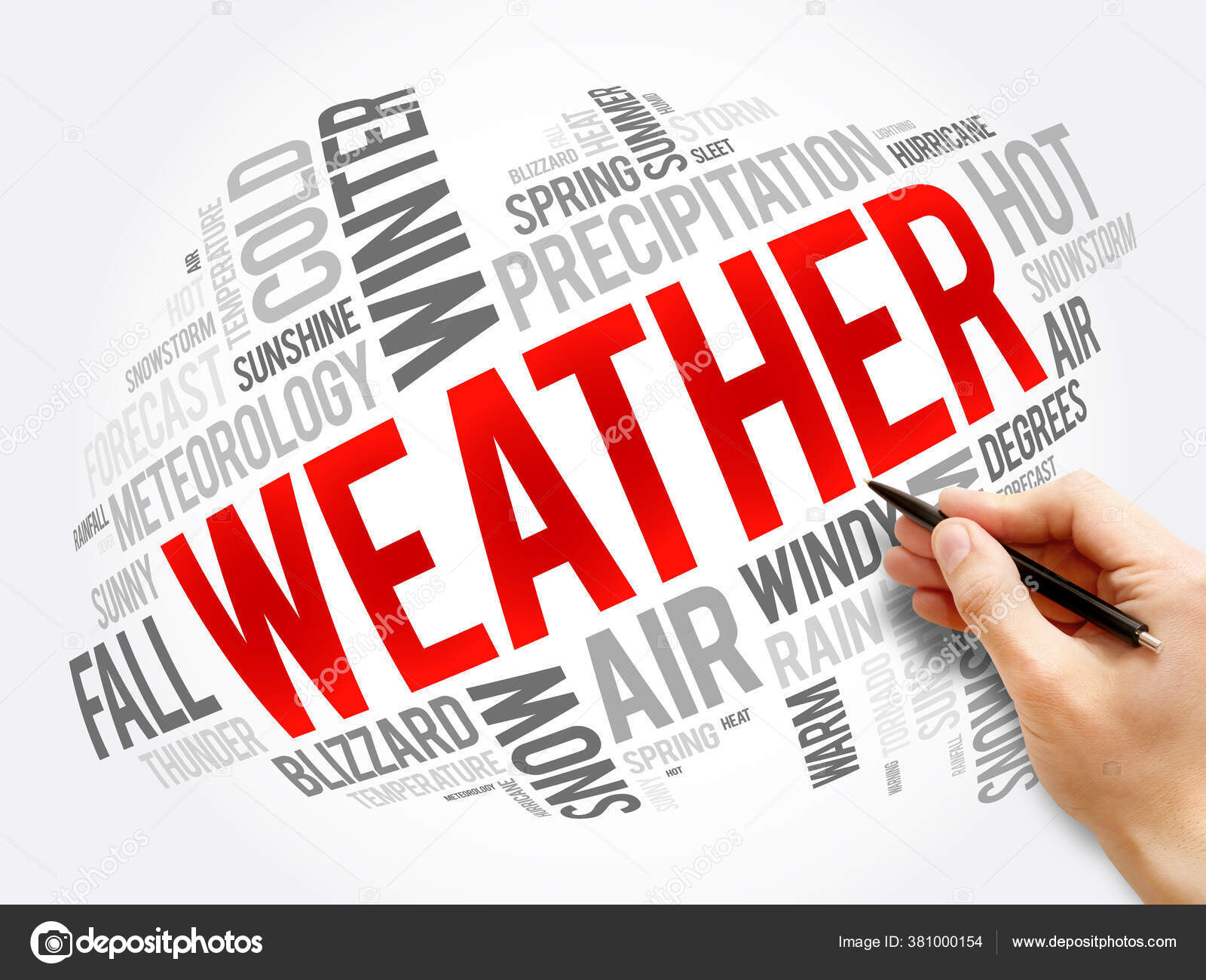 Weather Word Cloud Collage Forecast Concept Background Stock Photo by ...