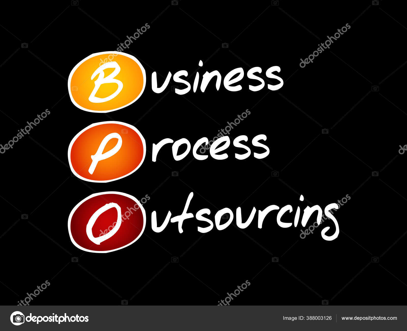 Bpo Business Process Outsourcing Acronym Concept Background Stock ...