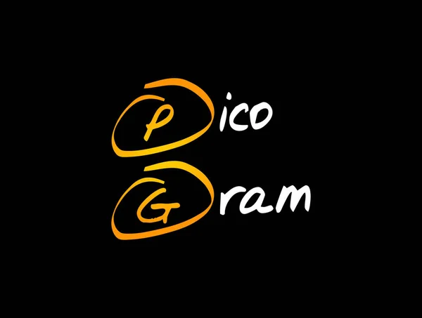 ปิกโตแกรม Vector Art Stock Images | Depositphotos