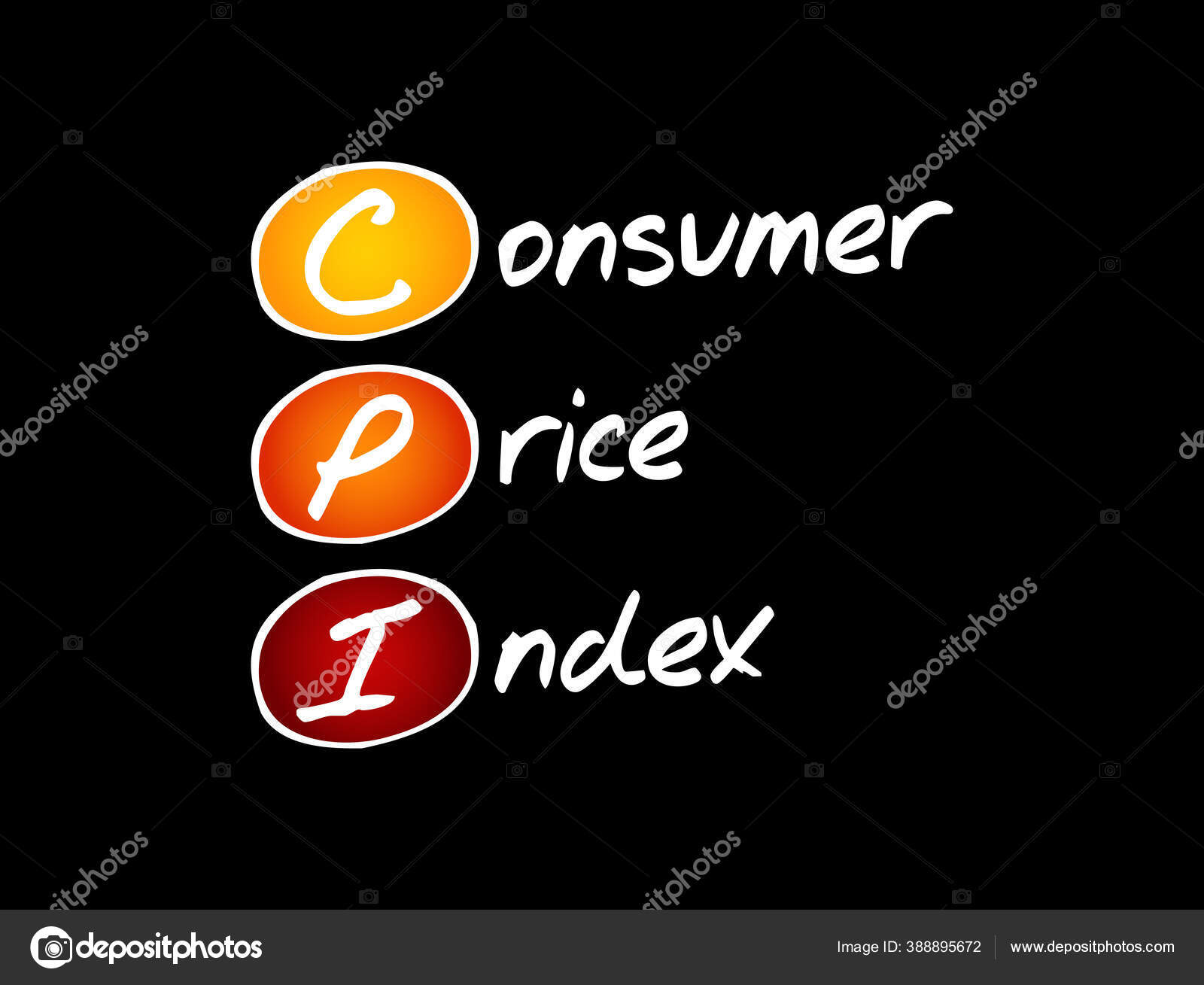 Cpi Consumer Price Index Acronym Business Concept Background Stock ...
