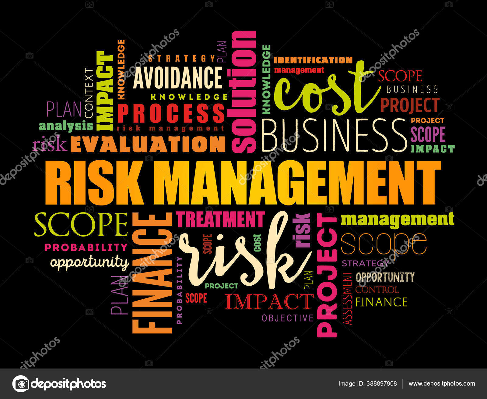 Risk Management Word Cloud Collage Business Concept Background Stock ...
